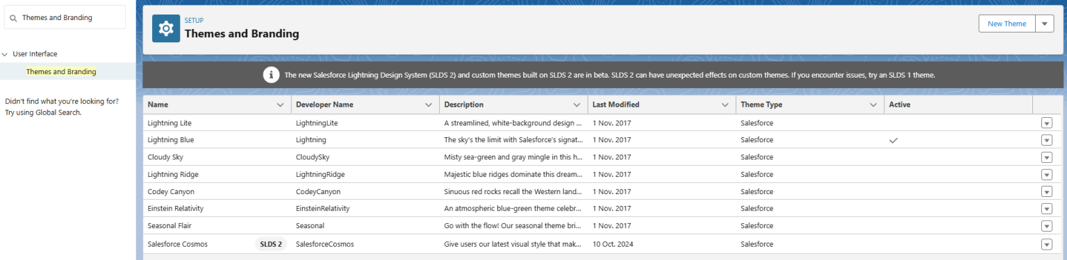 Salesforce Lightning Design System 2 - Irfan Khatri